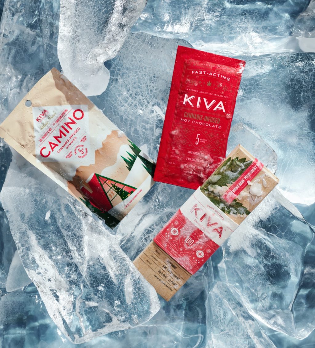Kiva Holiday Gift Guide | Kiva Confections